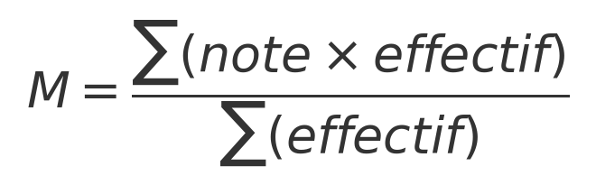 Calculer sa Moyenne : Générale & Pondérée (avec Coefficients)